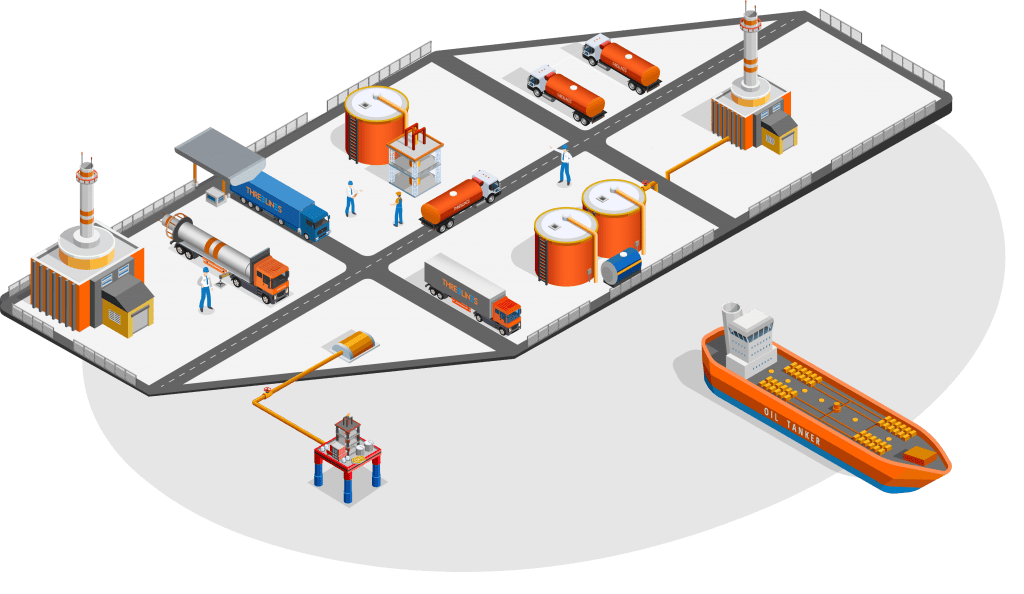 #1 Project Logistics Services - TLS